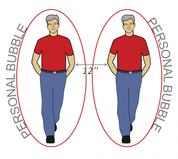 Why We Do What We Do III: The Personal Bubble - Agati Furniture