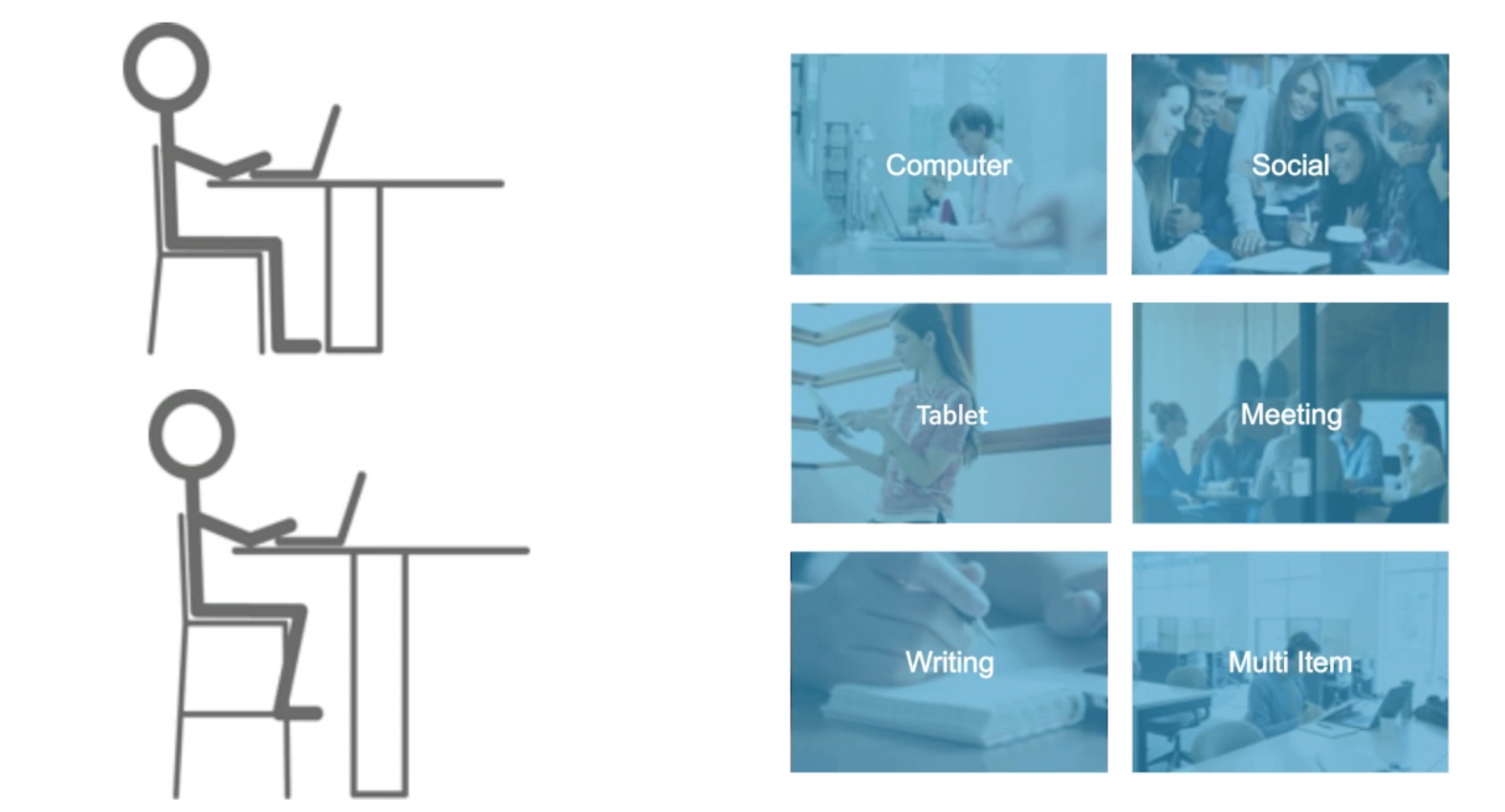 Library Seating Part 3 | Selecting the Right Chairs: Pairing Furniture ...