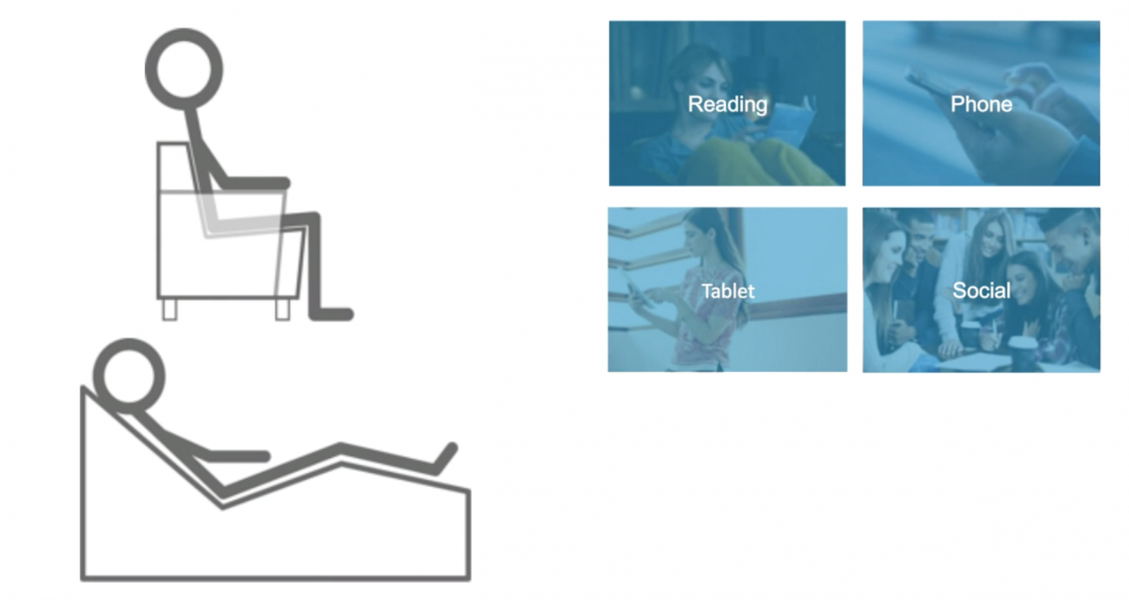Library Seating Part 3 | Selecting the Right Chairs: Pairing Furniture ...