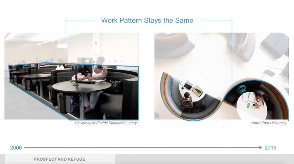 Prospect & Refuge: Using Furniture to Create a Biophilic Response ...