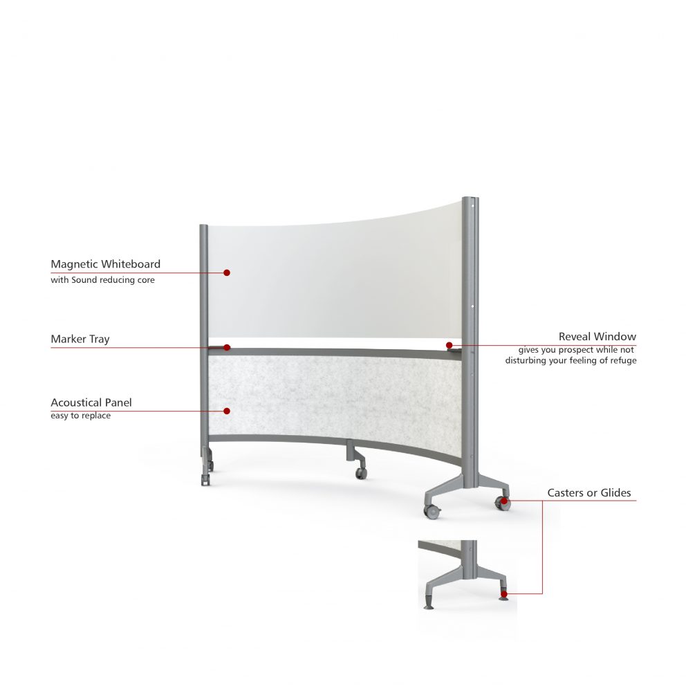 Whiteboard Walls on Wheels - Mobile Partitions