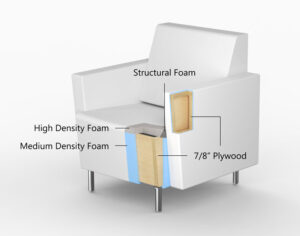 Gee Aviation - Pinwheel - Agati Furniture